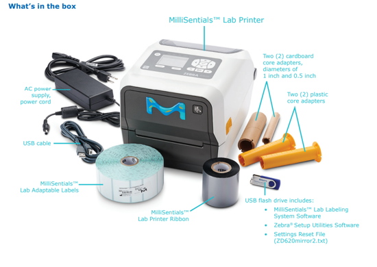 MilliSentials Lab Labeling System. -The Chemical Center
